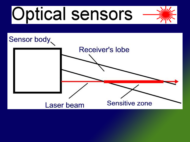 Eigenbrodt GmbH & Co. KG: Fog Sensor ONED 250 (OFS)